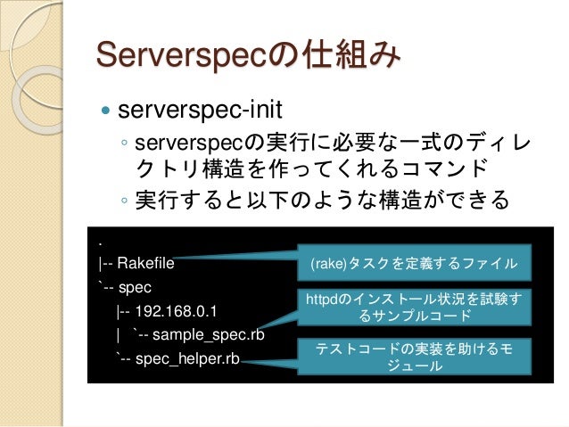 Itamae-Serverspec入門