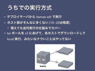 ぼくのかんがえた Itamae/Serverspec 構成フレームワーク 〜 Kondate 〜 | PPT