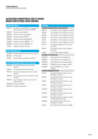 Ita mototrbo dm4000_series_accy_factsheet_adv | PDF