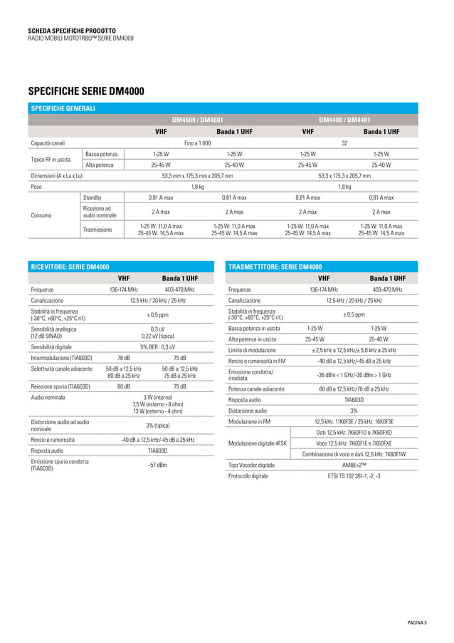 Ita mototrbo dm4000_series_spec_sheet_adv | PDF