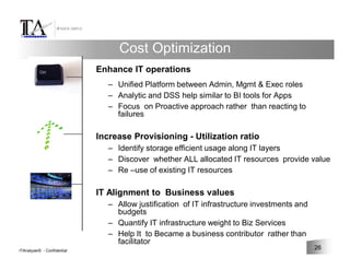 iTAnalyzer presentation | PPT