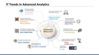 "Trends in Building Advanced Analytics Platform for Large Enterprises" - Atul Jain, PepsiCo | PPTX