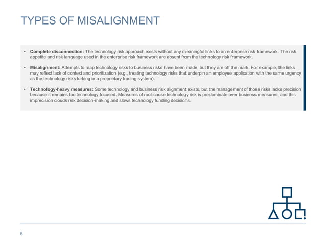 It and business risk alignment guide | PPT