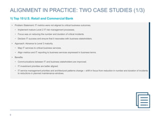 It and business risk alignment guide | PPT