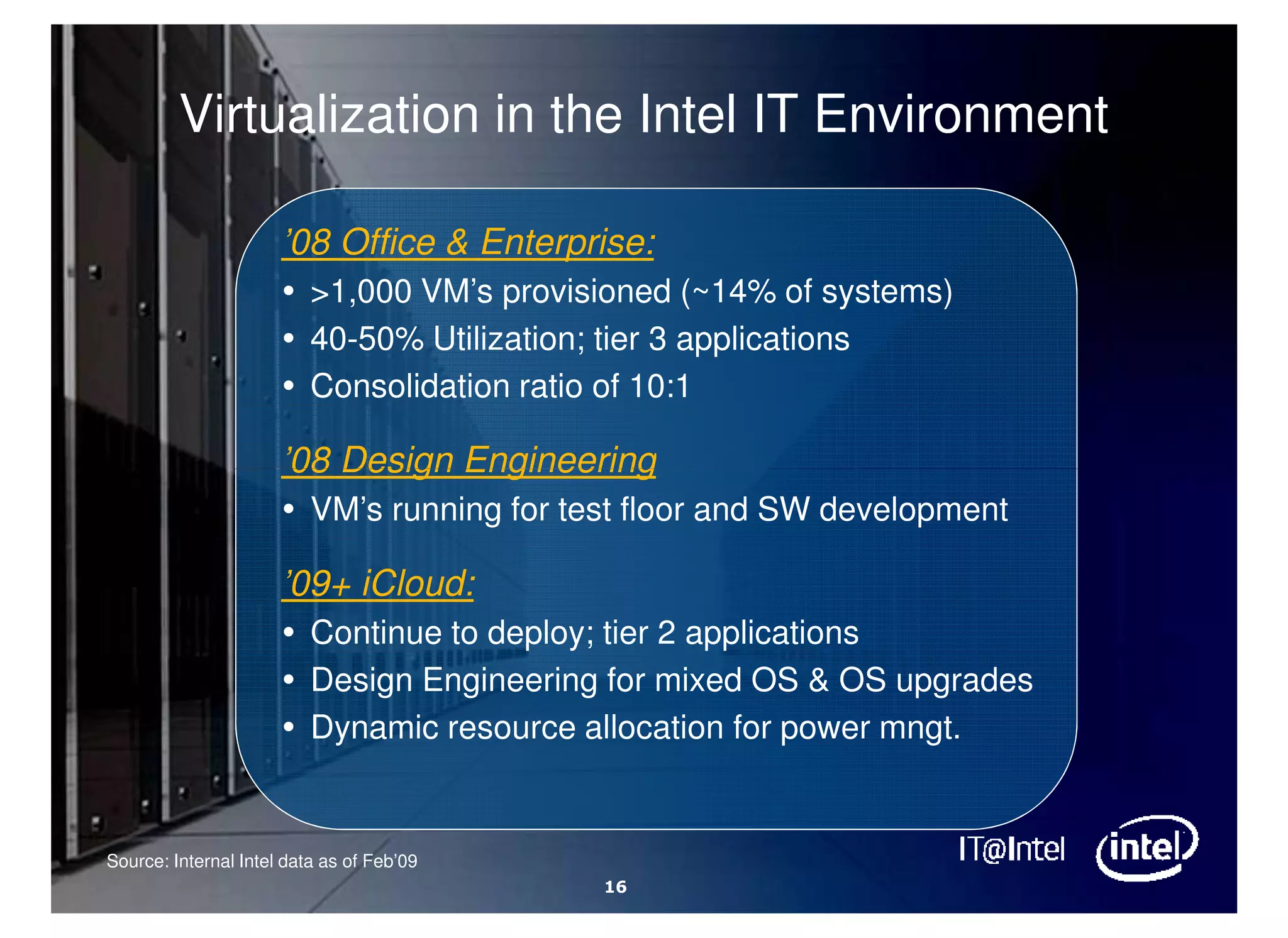 Intel Server & Data Center Optimization Plan | PDF