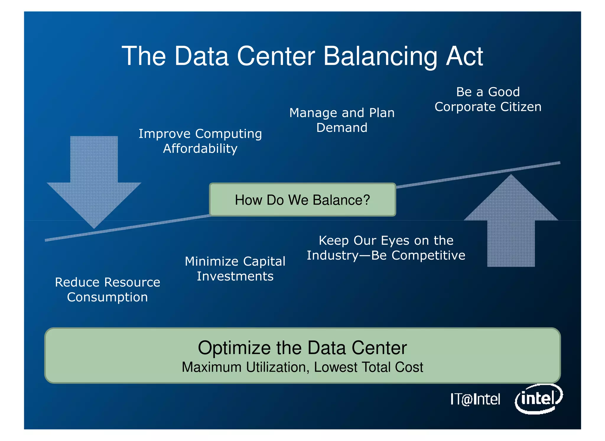 Intel Server And Data Center Optimization Plan Pdf Cloud Computing Internet