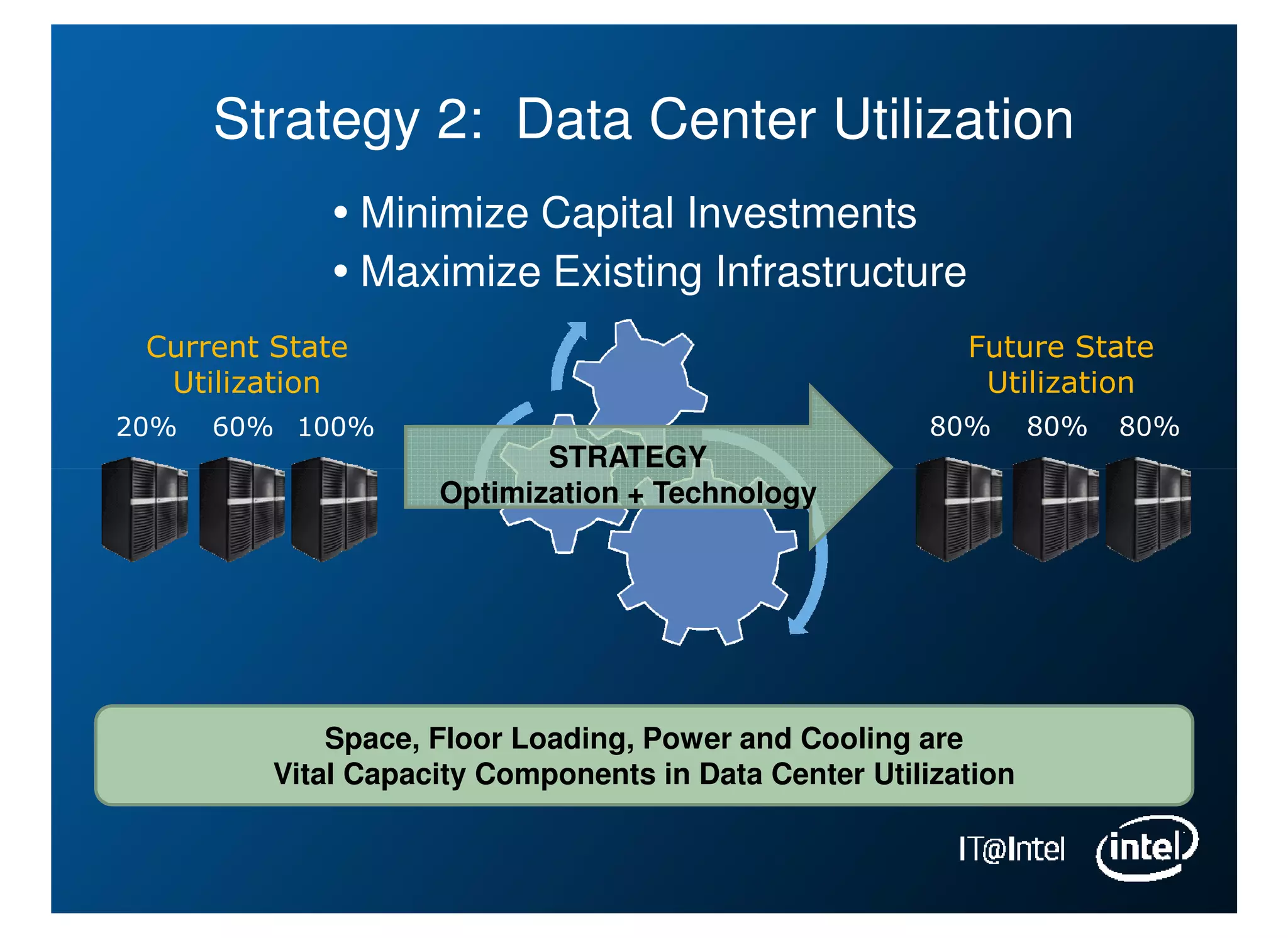 Intel Server & Data Center Optimization Plan | PDF