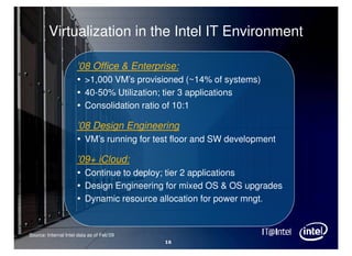 Intel Server & Data Center Optimization Plan | PDF