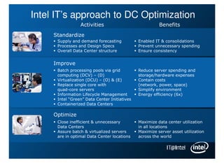 Intel Server & Data Center Optimization Plan | PDF