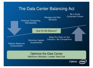 Intel Server & Data Center Optimization Plan | PDF