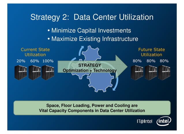 Intel Server & Data Center Optimization Plan | PDF | Cloud Computing ...