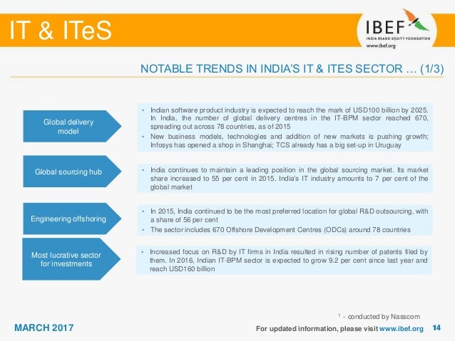 IT and ITeS Sector Report - March 2017