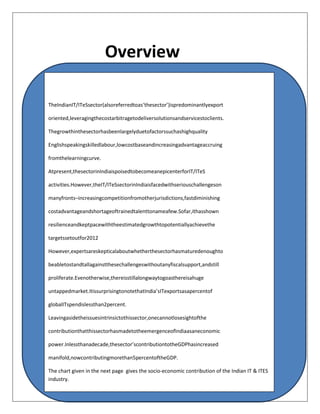 It and ites sector in india | DOCX