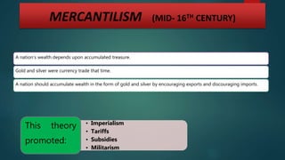 International Trade and its Theories | PPTX