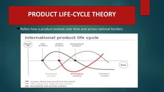 International Trade and its Theories | PPTX
