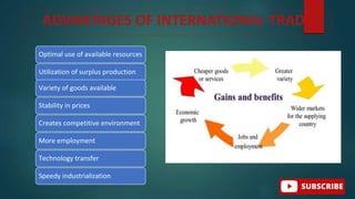International Trade and its Theories | PPTX