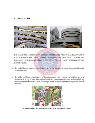 INTRODUCTION TO ARCHITECTURE,ORGANISATION OF FORM.pdf
