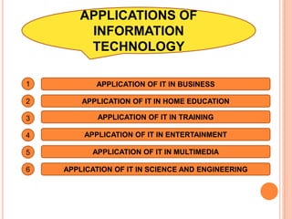 It application | PPSX | Computing | Technology & Computing