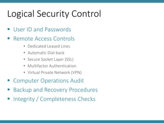 ICAB - ITA Chapter 5 class 7-8 - Controls and Standards | PPTX