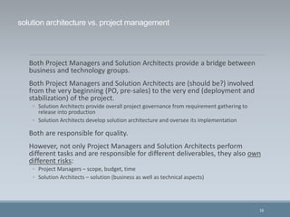 IT architecture and architects | PPTX