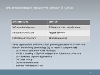 IT architecture and architects | PPT