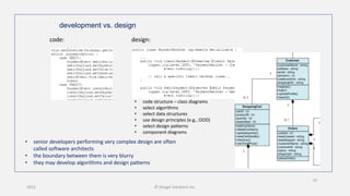 IT Architecture and Architects | PPTX