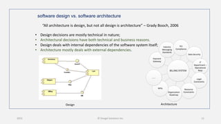 IT Architecture and Architects | PPTX