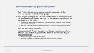 IT Architecture and Architects | PPTX