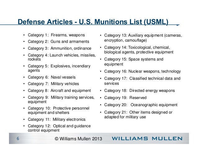ITAR for Defense Industry Executives