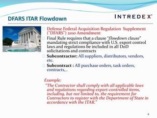 ITAR Compliance and Interactions with Customers, Suppliers and Visitors ...