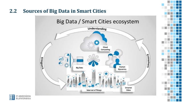 ITAS - Big Data in Smart Cities | PPT