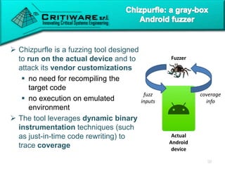 Attacking Proprietary Android Vendor Customizations | PPT