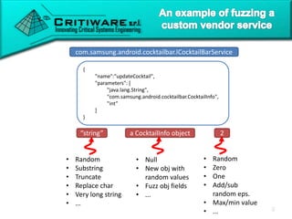 Attacking Proprietary Android Vendor Customizations | PPT