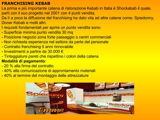 Kebab - Itas G. Natta | PPT