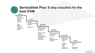 IT asset management in ServiceDesk Plus | PPTX | Computing | Technology ...