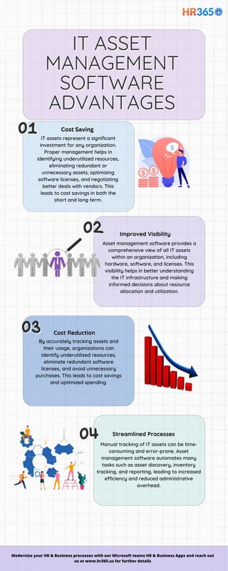 IT Asset Management Software Advantagespdf | PDF