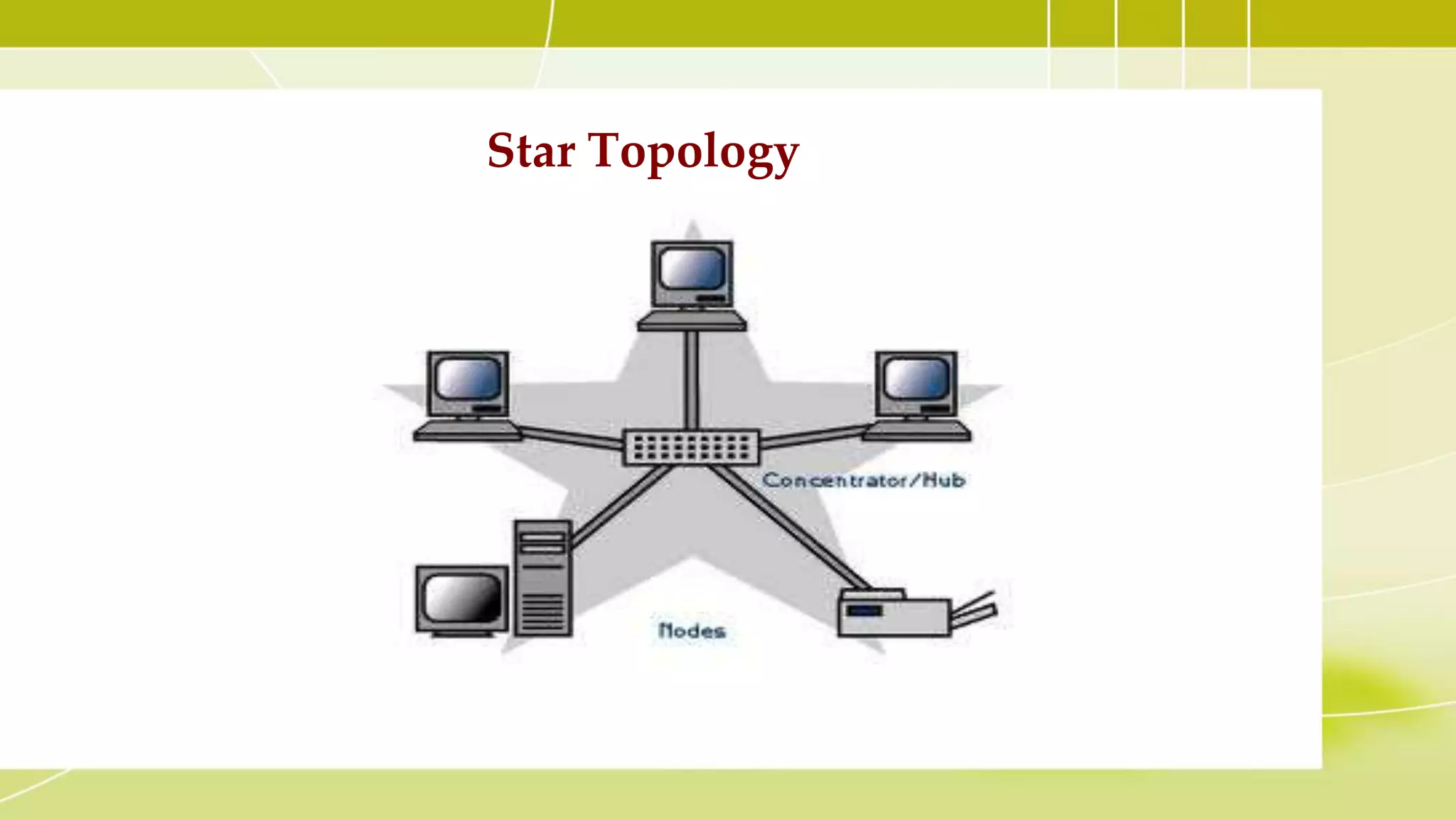 Network Topology, multiplexer and demultiplexer | PPTX