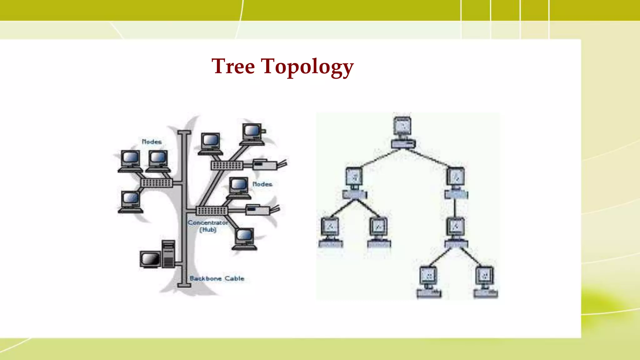 Network Topology, multiplexer and demultiplexer | PPTX