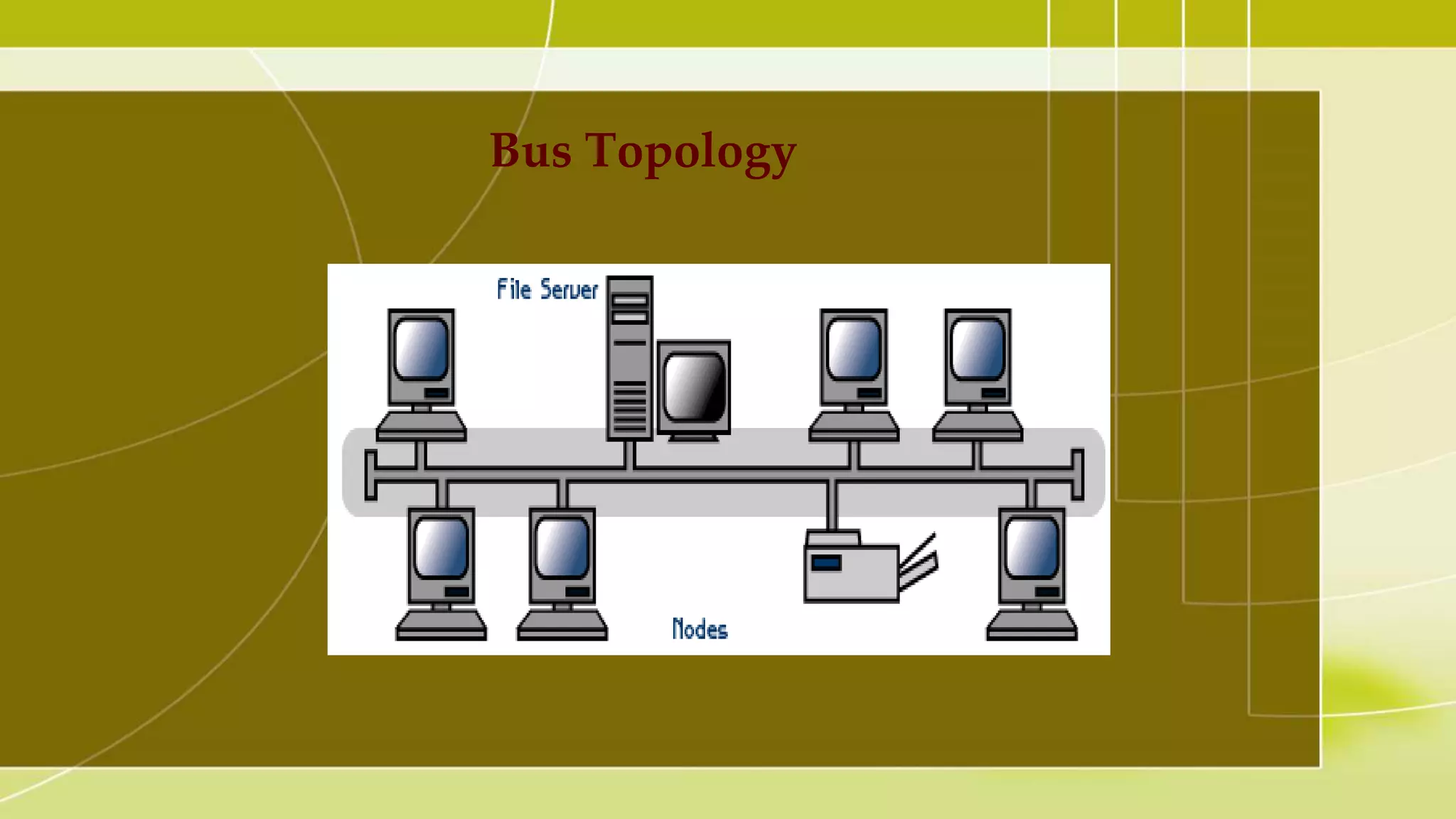 Network Topology, multiplexer and demultiplexer | PPTX