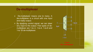 Network Topology, multiplexer and demultiplexer | PPT
