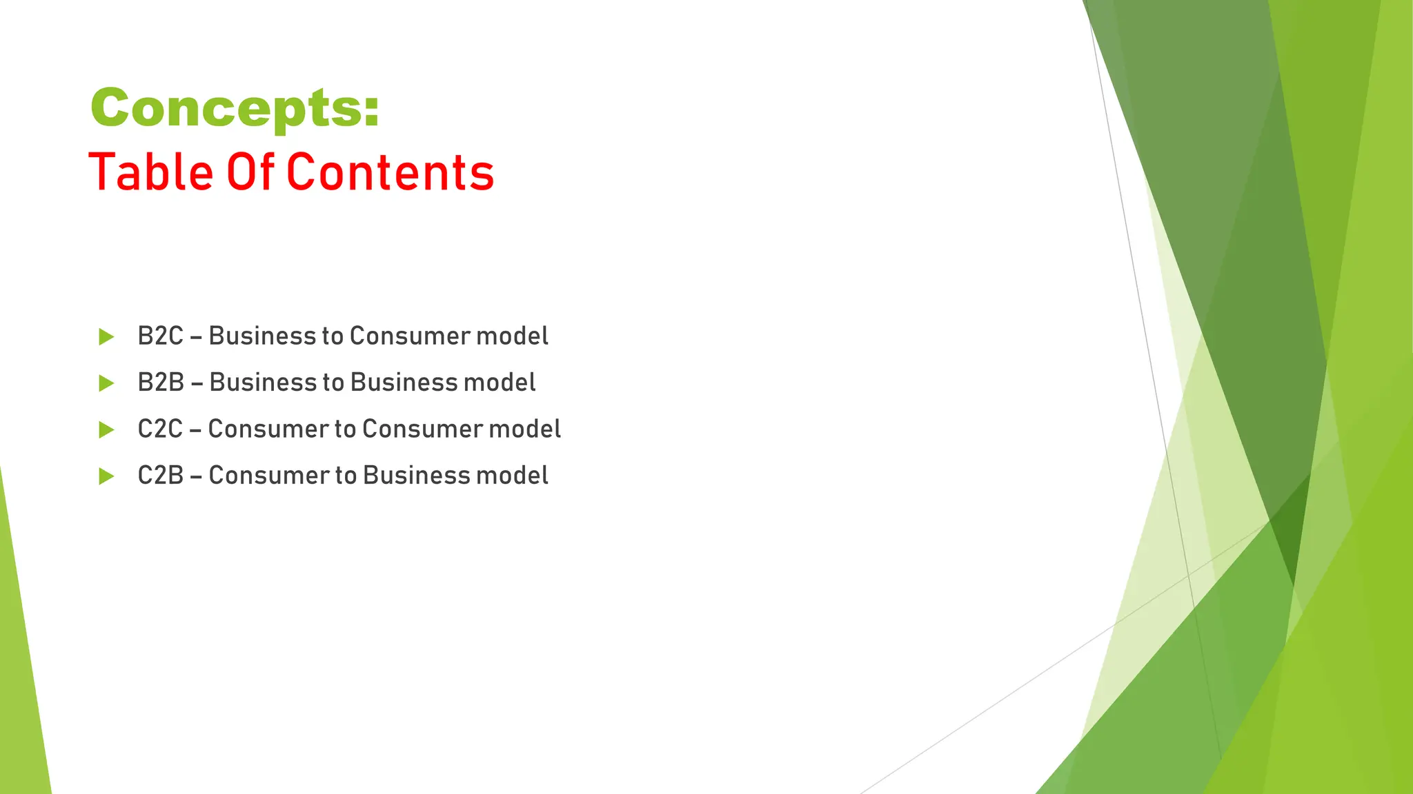 How to start a E-commerce Business/ppt | PPT | Free Download