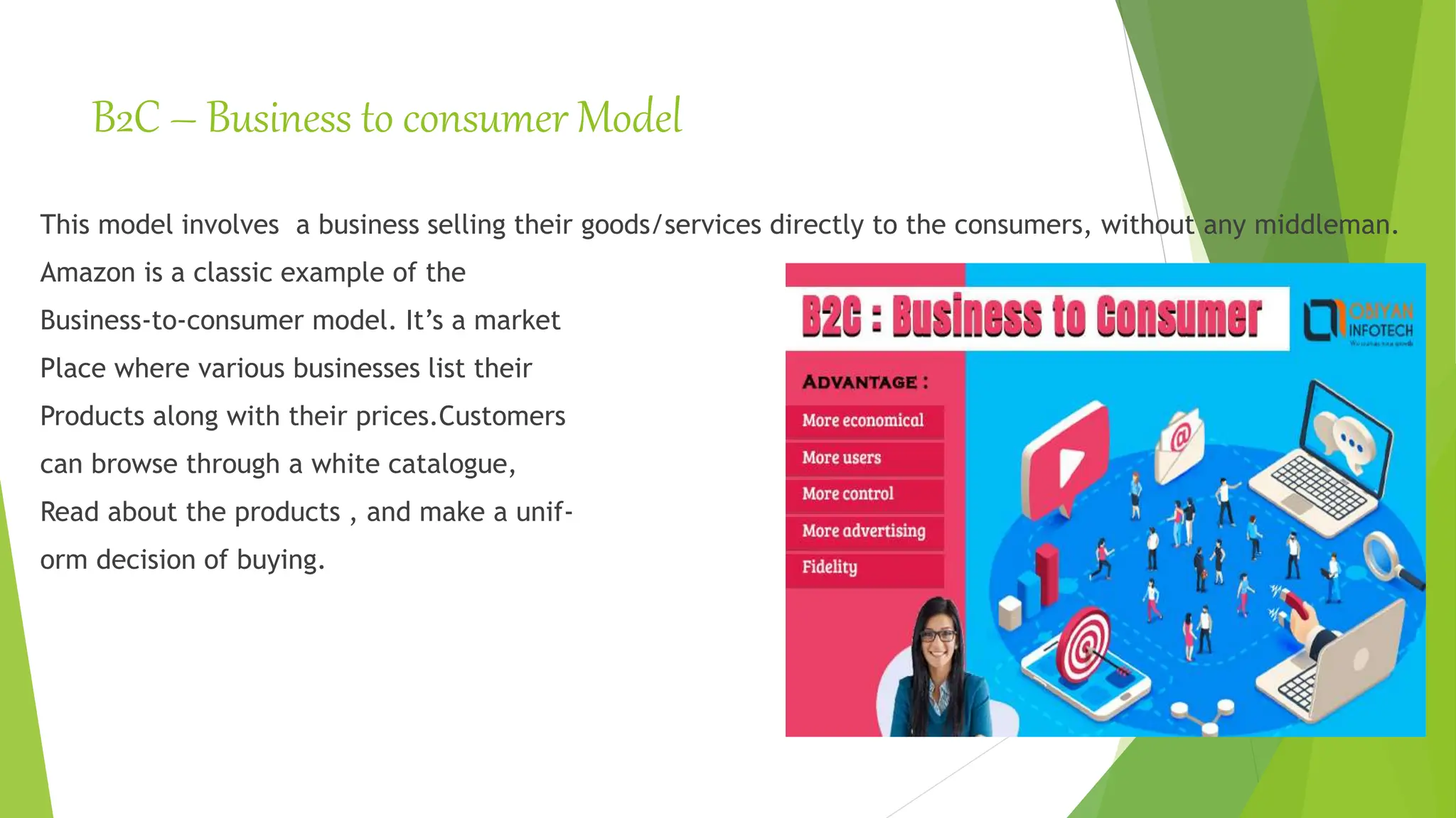 How to start a E-commerce Business/ppt | PPT