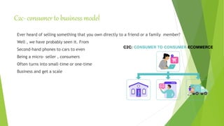 How to start a E-commerce Business/ppt | PPTX