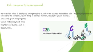 How to start a E-commerce Business/ppt | PPTX