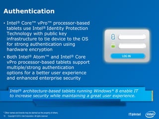 Evaluating Microsoft Windows 8 Security on Intel Architecture Tablets ...