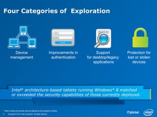 Windows 8 Security Management