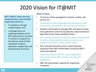 ITatMIT Strategy Overview DRAFT v0.pptx