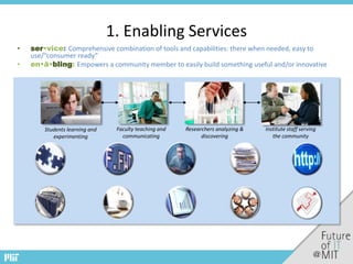 ITatMIT Strategy Overview DRAFT v0.pptx