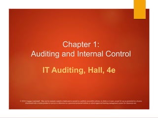 IT Audit Chp 1.pptx