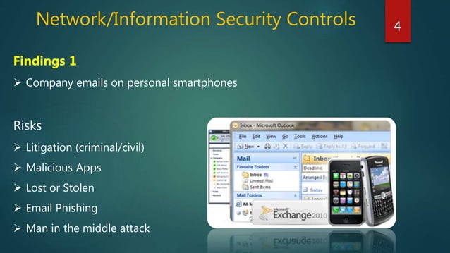 IT Audit - Shadow IT Systems | PPT